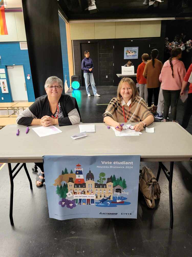 Nos futurs électeurs s'exercent avec leur premier vote étudiant ...